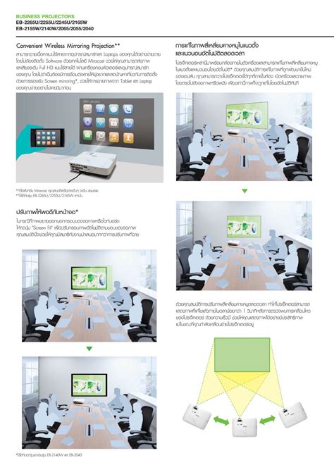 EPSON EB 2255U 5 000 lm WUXGA Projector ความสวาง ANSI Lumens 5 000 ความละเอยด พกเซล