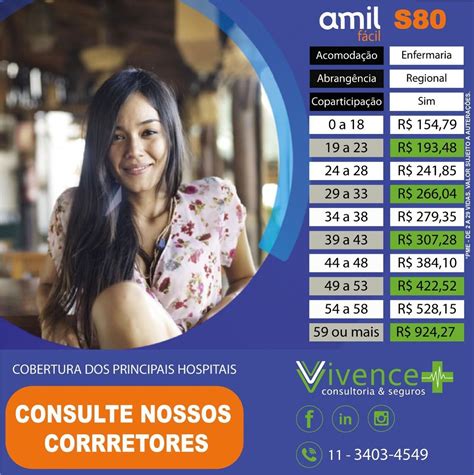 produto novo linha selecionada amil não fique de fora amilsaude