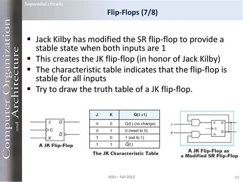 Lecture 3 Boolean Algebra And Digital Logic Lecture Duration 2 Hours