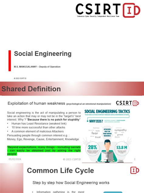 Social Engineering En Pdf Phishing Social Engineering Security
