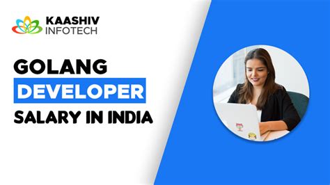 Golang Developer A Complete Roadmap In 2025