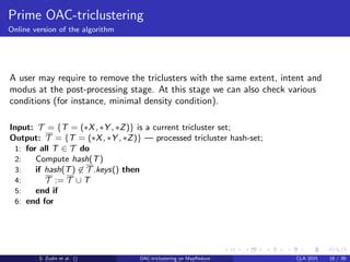 Context Aware Recommender System Based On Boolean Matrix Factorisation