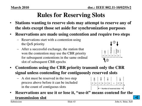 Synchronous Collision Resolution A New Technology Proposal Ppt Download