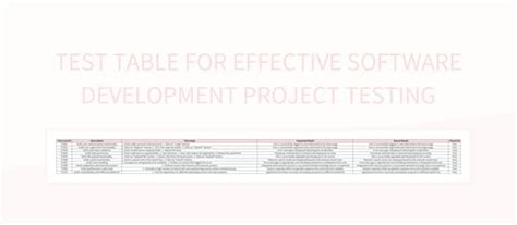 Software Testing Report Excel Template And Google Sheets File For Free Download Slidesdocs