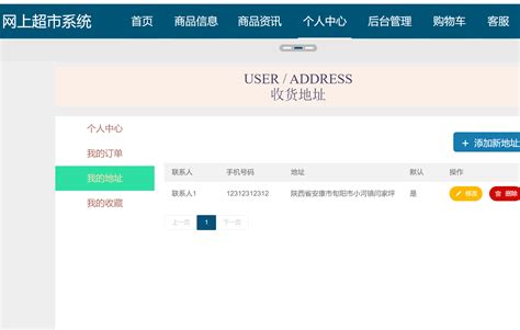 Java毕业设计 基于springboot的网上超市管理系统 Csdn博客