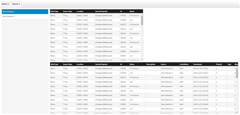 Solved Grid Widget Not Displaying Horizontal Scroll Bar Ptc Community