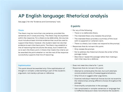 Ap English Language Rhetorical Analysis Rubric