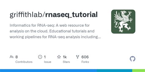 rnaseq data · griffithlab rnaseq tutorial wiki · github