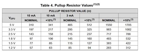 Lsf0204 Vrefb Recommended 1v Higher Than Vrefa Logic Forum Logic