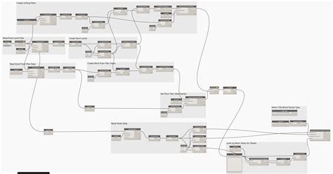 Assign View Templates To Views By Template View Name From Excel Data