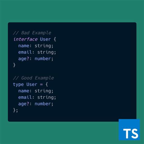 Avoid Using Interfaces In Typescript For Object Types