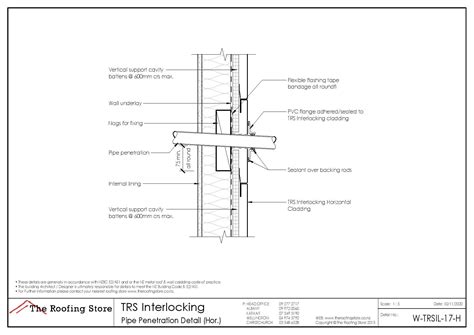 The Roofing Store Trs Interlocking Steel Wall Cladding New Zealand