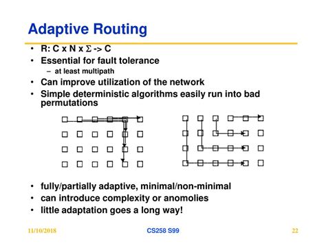Interconnection Network Design Contd Ppt Download