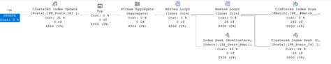 replacing a column in a large active sql server table simple talk