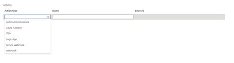 Azure Synapse Pipeline Monitoring And Alerting Part 2 Aboutdataai