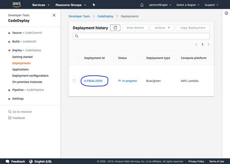 Verify In Codedeploy