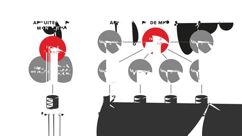 Arquitectura De Microservicios Soluciones De Microservicios