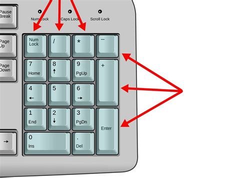 How To Create An Excel Spreadsheet With Formulas Inside Stepbystep Guide To Excel Formulas For