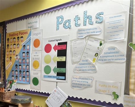 Holly Meadows School Paths