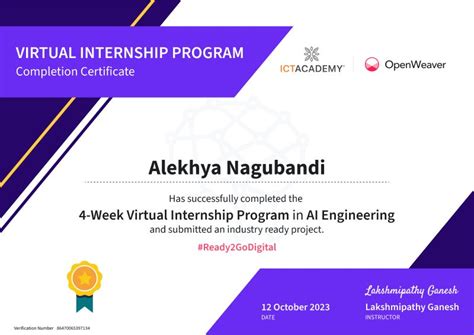 Alekhya Nagubandi On Linkedin Ictacademy Openweaver Ready2godigital