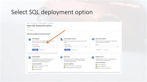 Data Integrity With Sql Database Ledger Ppt