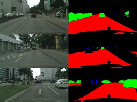 Unet Semantic Segmentation Adas On Avnet Ultra96 V2