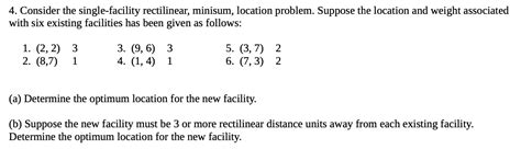 Solved 4 Consider The Single Facility Rectilinear Minisum