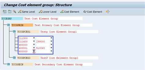 SAP CO Cost Element Group