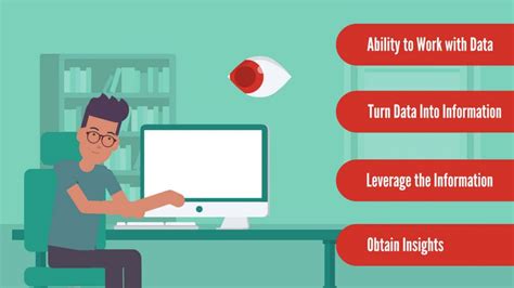 How To Become A Data Analyst Intern 365 Data Science