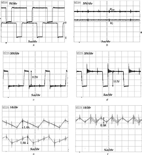 Experimental Waveforms Download Scientific Diagram