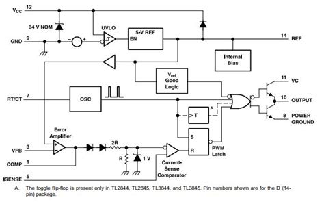 TL P Current Mode PWM Controller Description Features And Pinout