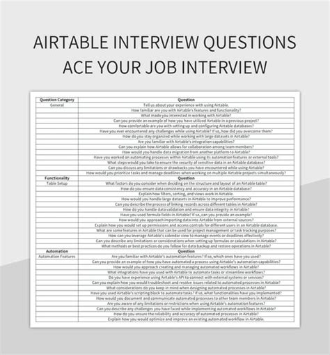 Airtable Interview Questions Ace Your Job Interview Excel Template And