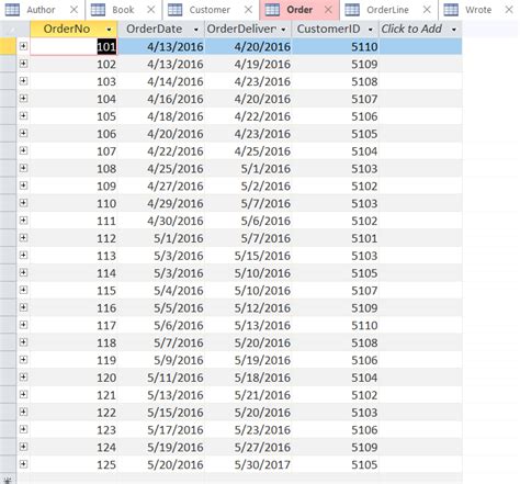 Solved You Must Use The Access Database And Create Queries