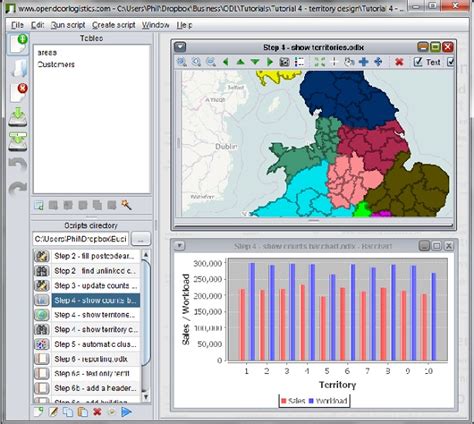 The Best 7 Free And Open Source Logistics Software
