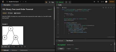 Dhruv S Pathak On Linkedin 100daysofcode Leetcode