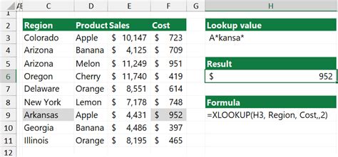 Excel Xlookup Function With Formula Examples Definitive Guide