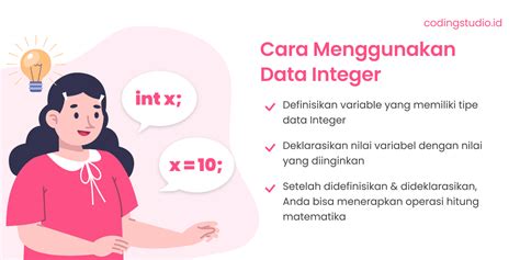 Integer Adalah Salah Satu Tipe Data Pemrograman