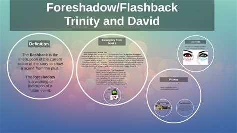 Trinity Bodamer And David Causer By Trinity Bodamer On Prezi