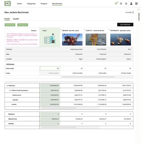 Nomitechs Product Range