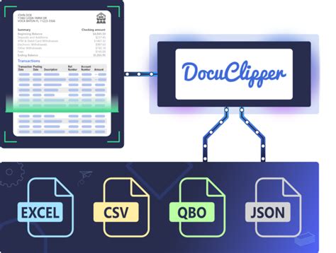 Accurately Convert Pdf Bank Statements To Excel Csv Qbo