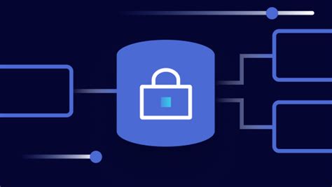 Shift Left Processing And Governance Confluent
