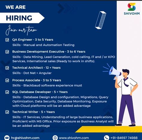 mohammed quadeer ns on linkedin hiring gandhinagarjobs gujarat