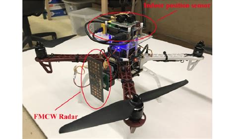 Radar Dron Atelier Yuwa Ciao Jp