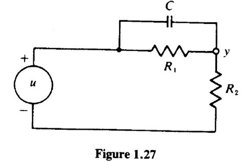 Solved Derive The Input Output Differential Equation For The Chegg