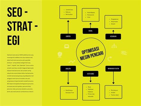 Página 2 Personaliza Online 314 Plantillas De Gráfico De Diagrama De Procesos Canva