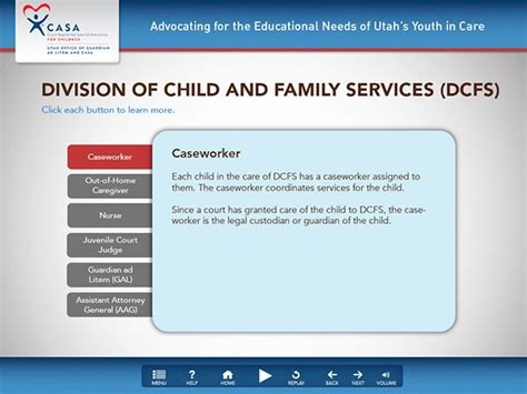 User Interface E Learning Course On Behance Learning Courses Elearning Elearning Design