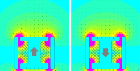 Filefemofinductorwithreversedcurrentmagneticapng Encyclopedia Magnetica™
