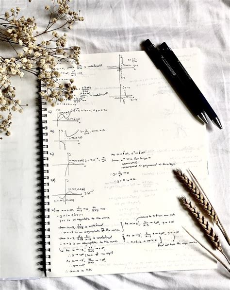 Math Notes Graphs Math Notes Graphing Math
