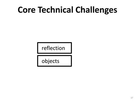 ppt nested refinement types for javascript powerpoint presentation