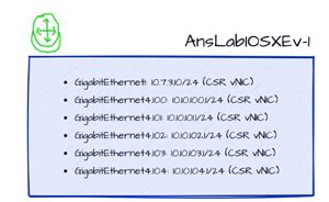 Automate Cisco IOS IOS XE Documentation With Ansible With Examples Engyak Co